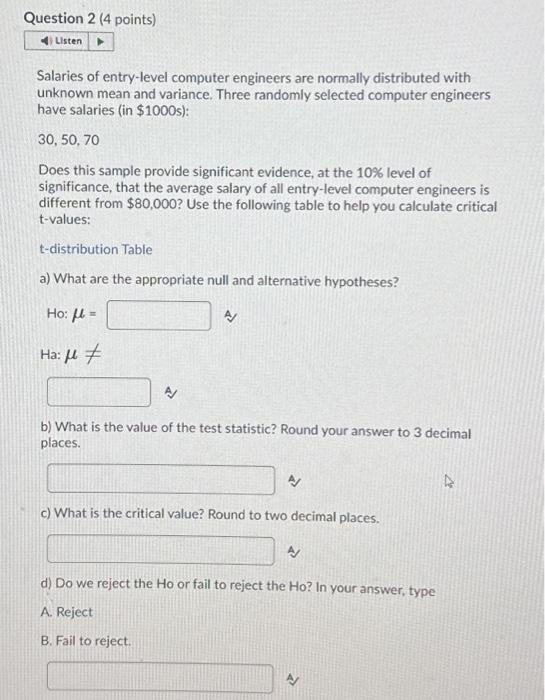 Solved Question 2 (4 points) Salaries of entry-level | Chegg.com
