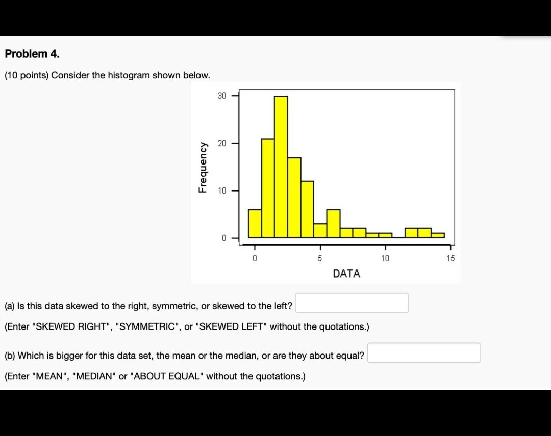 Solved Problem 4. (10 points) Consider the histogram shown | Chegg.com