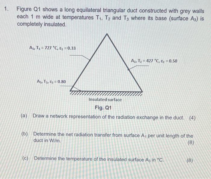 Solved 1. Figure Q1 shows a long equilateral triangular duct | Chegg.com