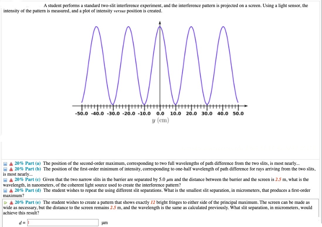 Solved A student performs a standard two-slit interference | Chegg.com