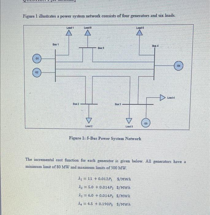 Solved Figure 1 illustrates a power system network consists | Chegg.com