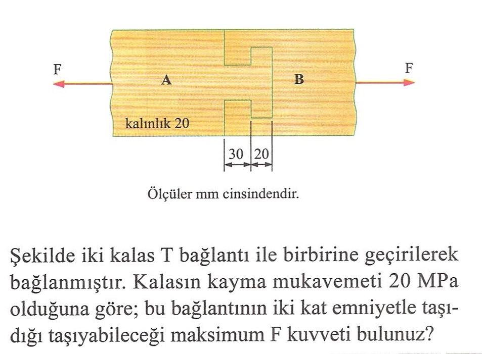 Ölçüler mm cinsindendir. Şekilde iki kalas T bağlantı | Chegg.com