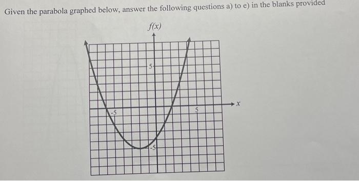 Solved Given the parabola graphed below, answer the | Chegg.com