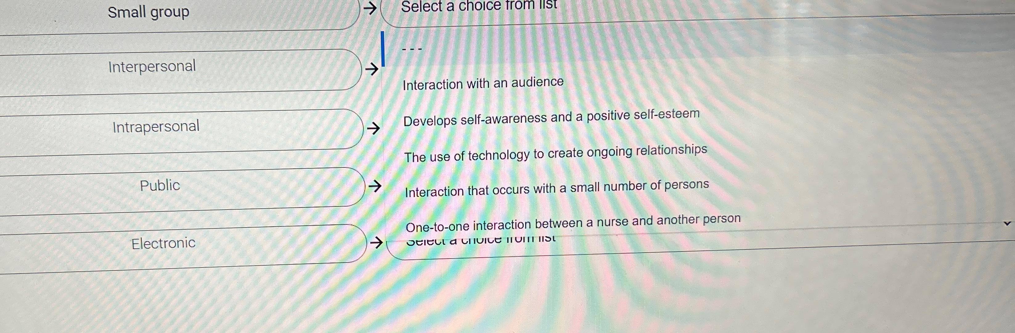 Solved Select a choice from IIStInterpersonalInteraction | Chegg.com