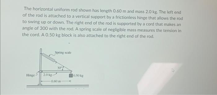 Solved (c) The rotational inertia of a rod about its center | Chegg.com
