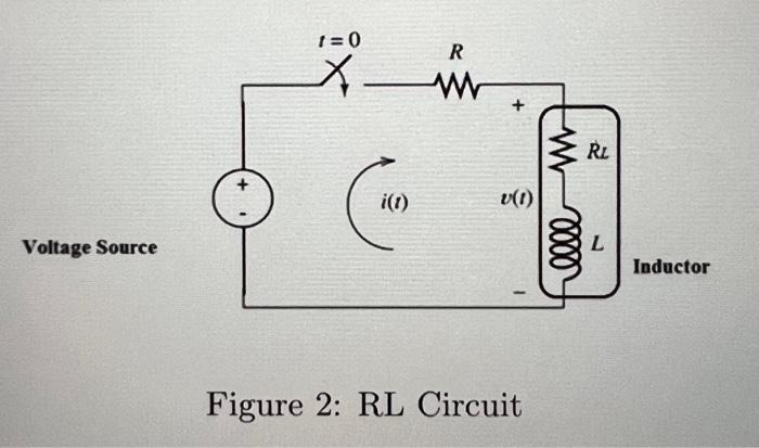 Solved Voltage Source Figure 2: RL Circuit2. Refer to Figure | Chegg.com