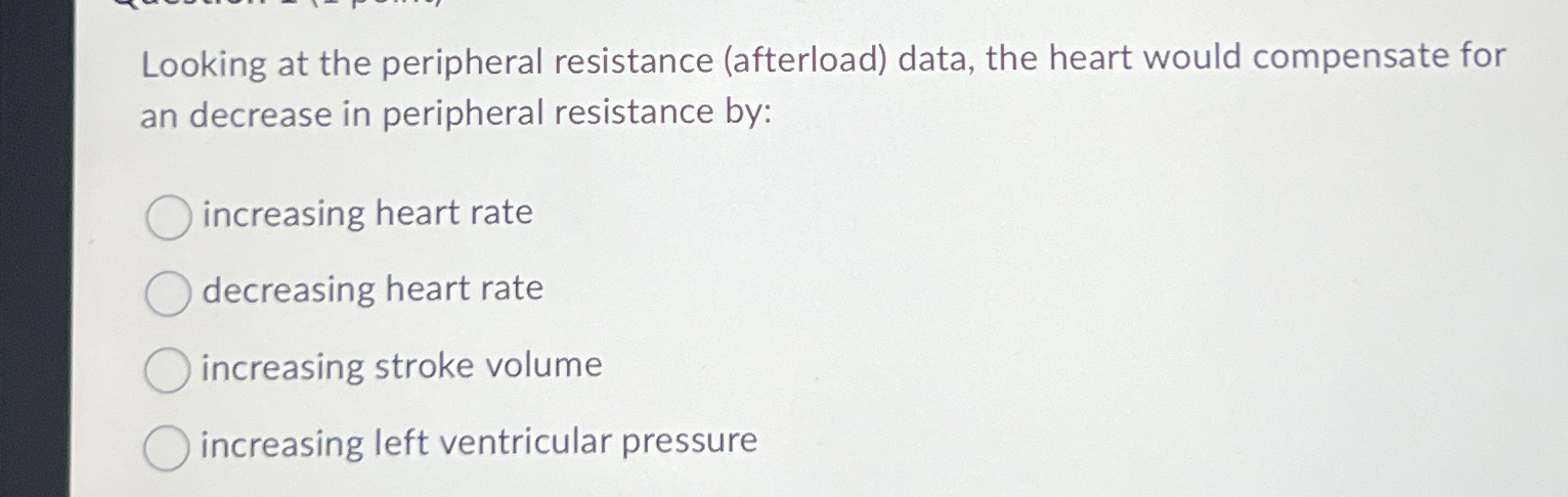Solved Looking at the peripheral resistance (afterload) | Chegg.com