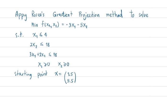 Solved Appy Rosen's Gradient Projection method to solve | Chegg.com
