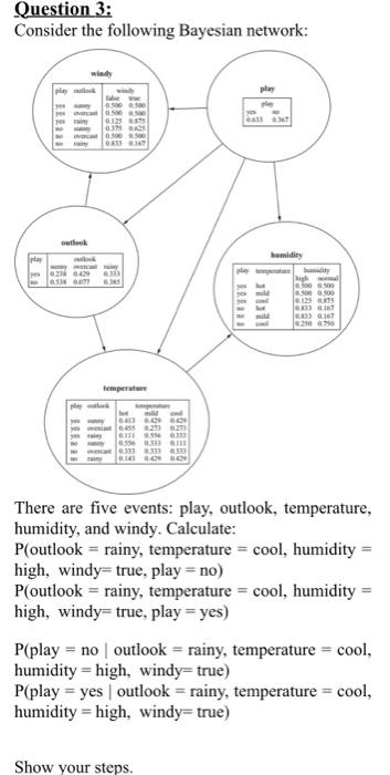Question 3: Consider the following Bayesian network- | Chegg.com
