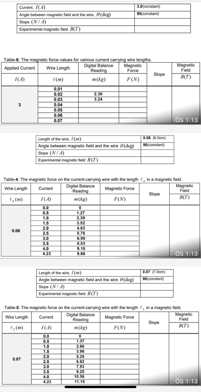 Solved CAN YOU PLEASE FILL IN THE BLANKS IN THE TABLE AND | Chegg.com