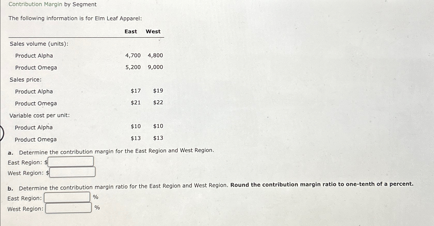 Solved Contribution Margin by SegmentThe following | Chegg.com