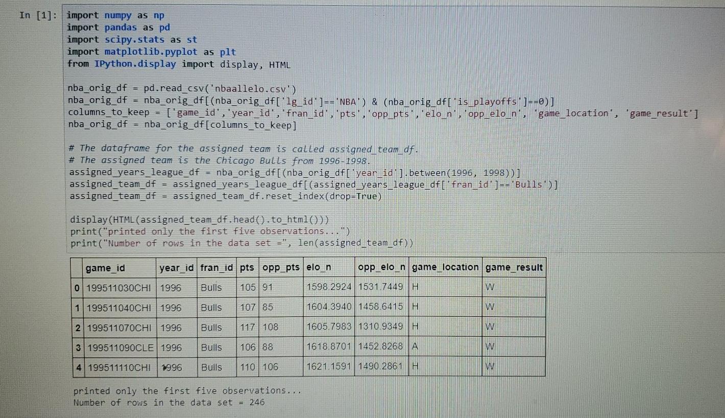Solved Project One: Data Visualization, Descriptive | Chegg.com
