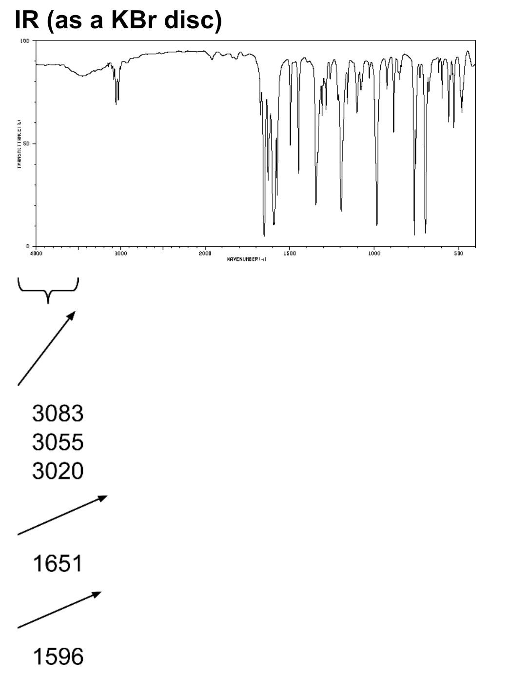 Solved IR (as a KBr disc) LOD TEHNSMETTANCET 2! D 4000 2000 | Chegg.com