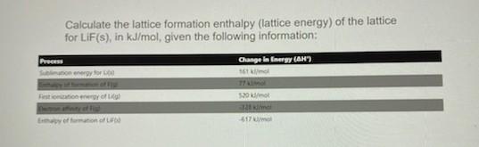 Solved Calculate the lattice formation enthalpy (lattice | Chegg.com Solved Calculate the lattice formation enthalpy (lattice | Chegg.com