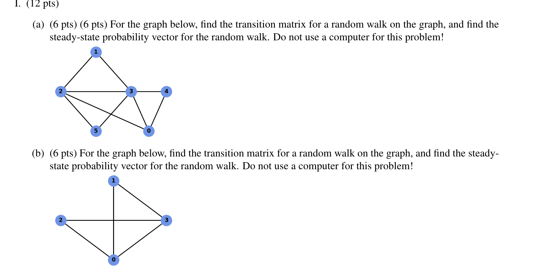 Solved (12 ﻿pts)(a) (6 ﻿pts) (6 ﻿pts) ﻿For the graph below, | Chegg.com
