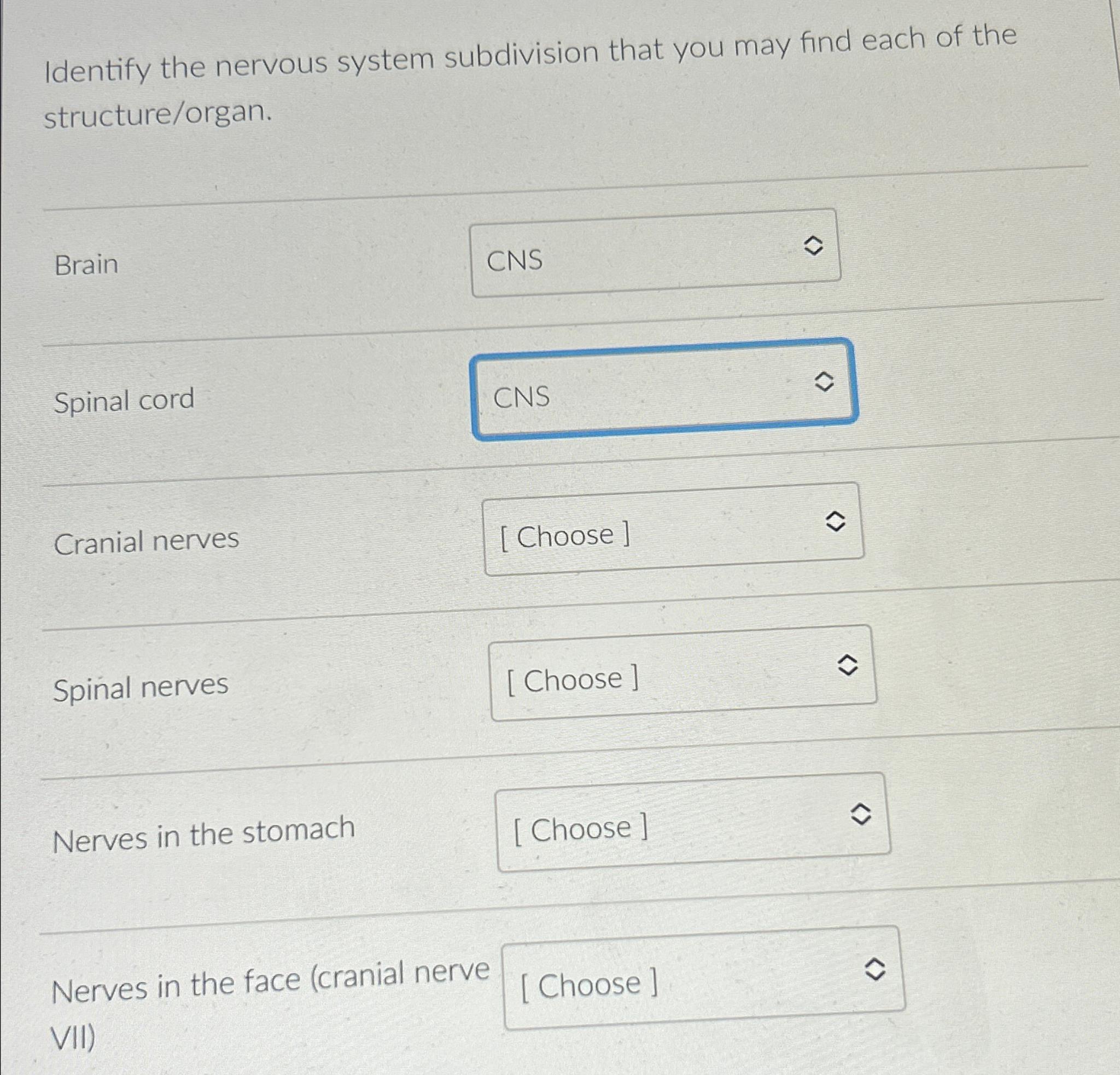 Solved Identify the nervous system subdivision that you may | Chegg.com