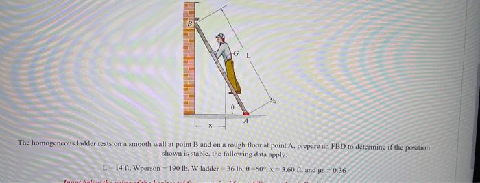 Solved The homogeneous ladder rests on a smooth wall at | Chegg.com