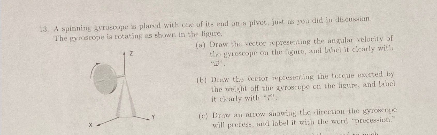 Solved A spinning gyroscope is placed with one of its end on | Chegg.com