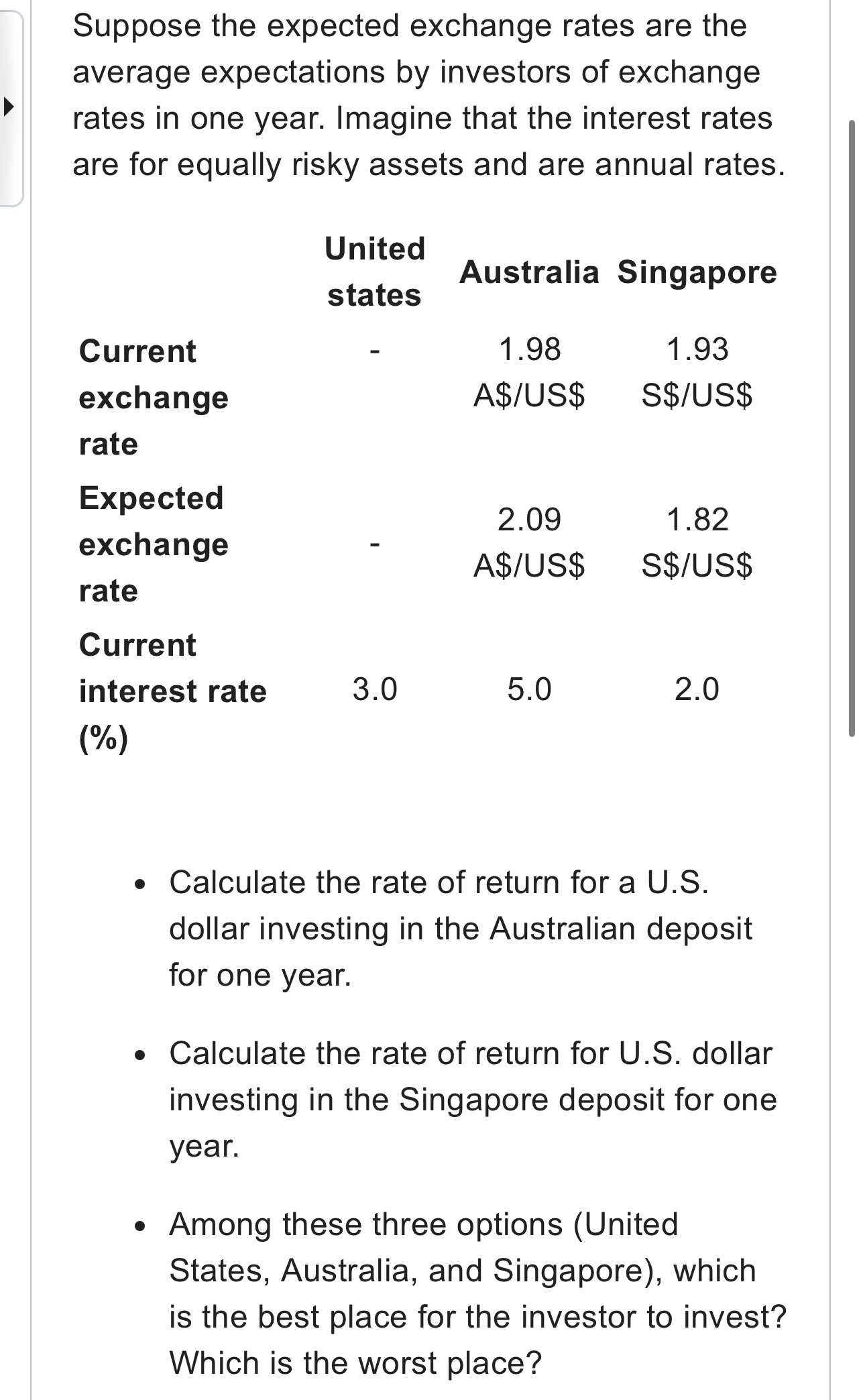 Solved Suppose the expected exchange rates are the average | Chegg.com