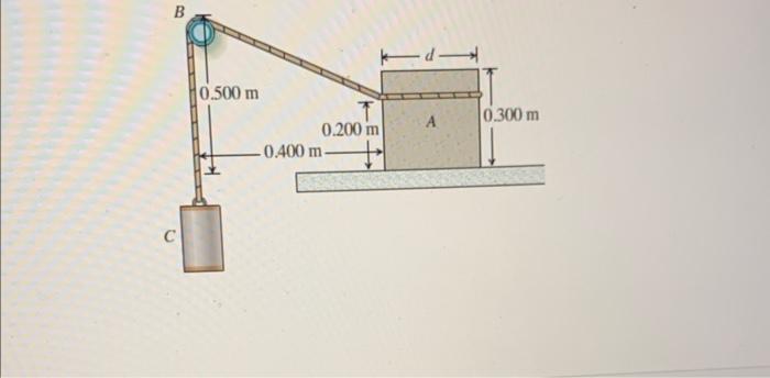 Solved Block A has a mass of mA=46.0 kg and rests on a flat | Chegg.com