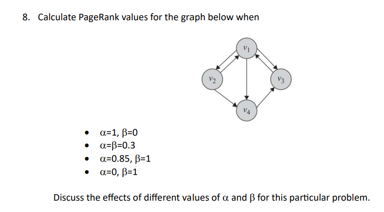 Solved Calculate PageRank values for the graph below | Chegg.com