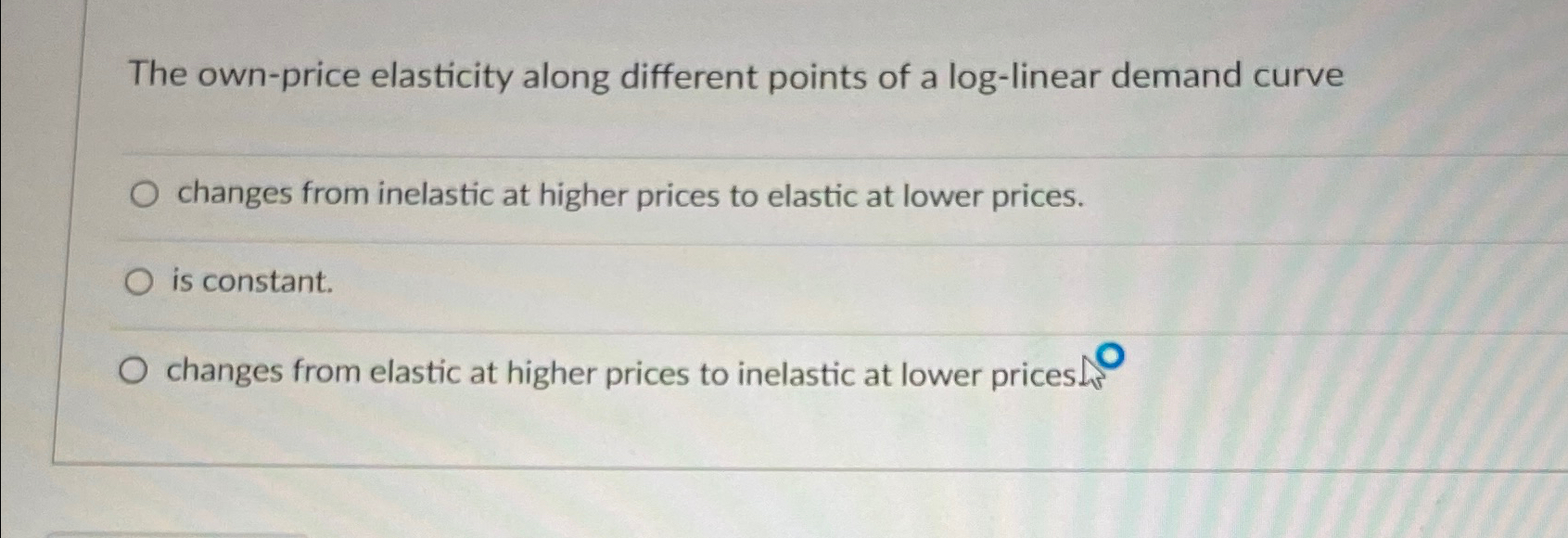 Solved The own-price elasticity along different points of a | Chegg.com
