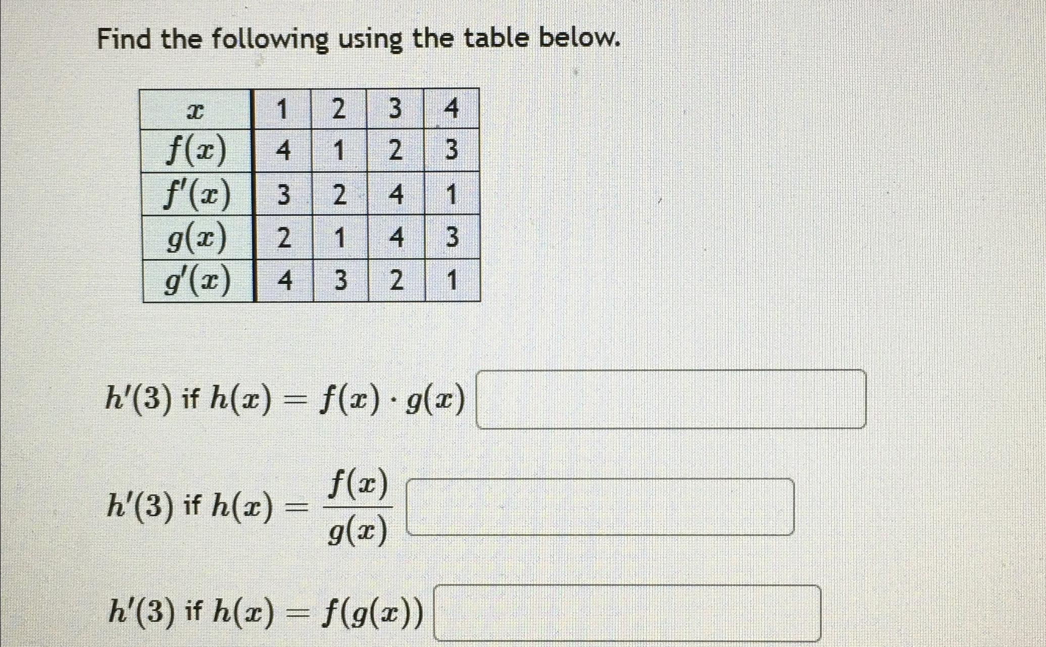 Solved Find the following using the table | Chegg.com