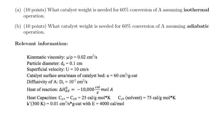 Solved The following gas phase reaction is carried out over | Chegg.com