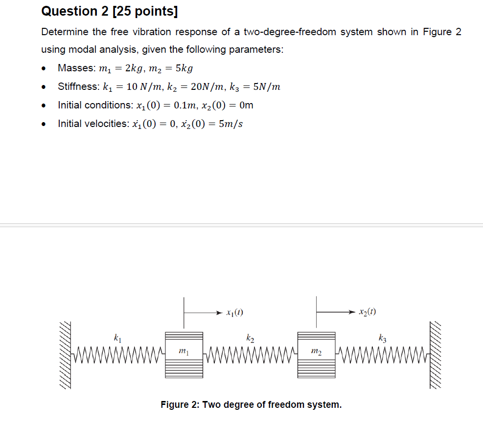 Solved Question 2 [25 ﻿points]Determine the free vibration | Chegg.com