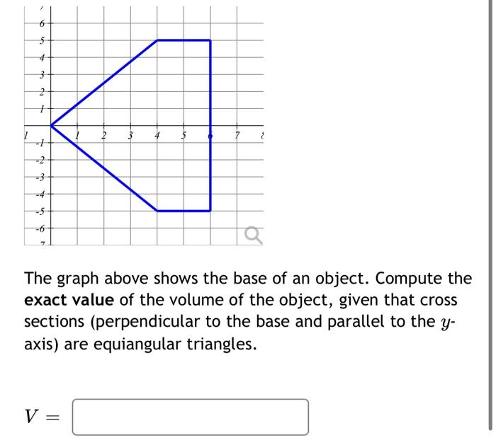 Solved The graph above shows the base of an object. Compute | Chegg.com
