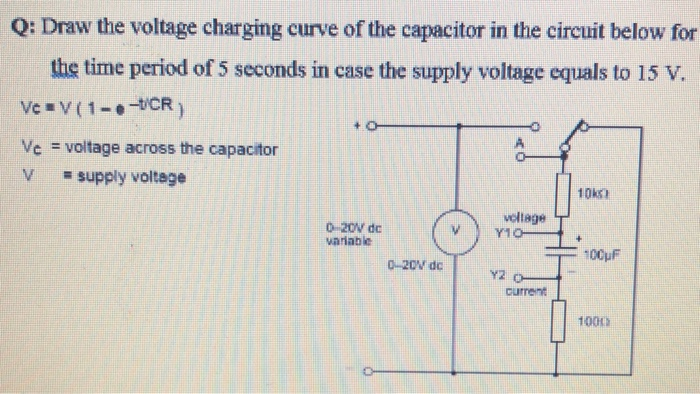 Solved Q: Draw the voltage charging curve of the capacitor | Chegg.com