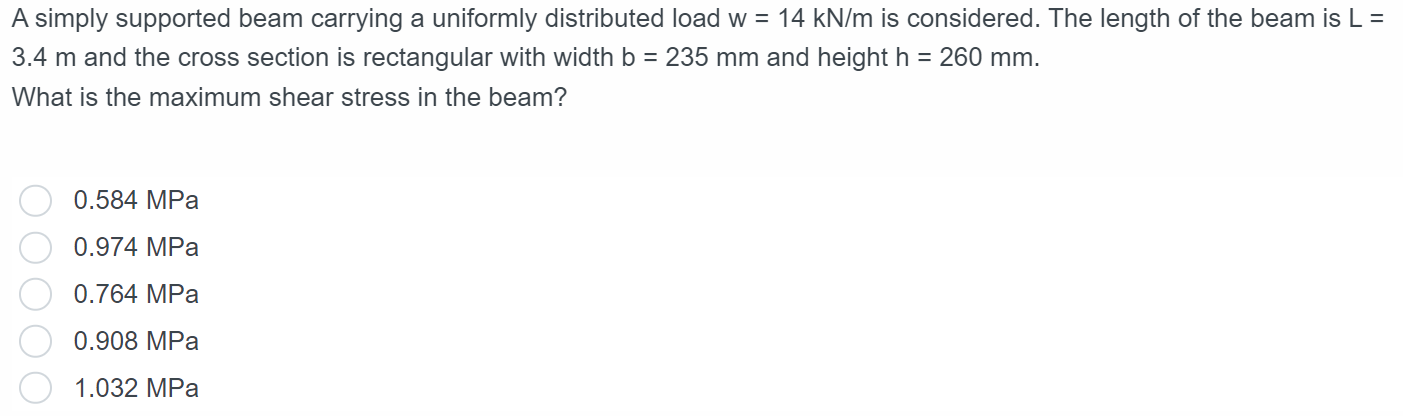 Solved A simply supported beam carrying a uniformly | Chegg.com