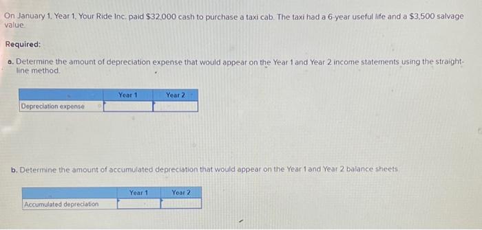 Solved On January 1, Year 1, Your Ride Inc. paid $32,000 | Chegg.com