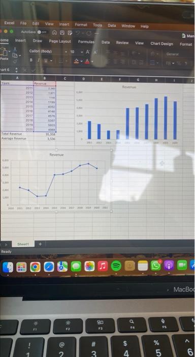 compare tim hortons last 9 years revenue ( 2011-2019) | Chegg.com