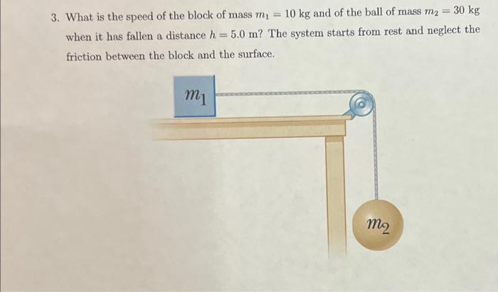 Solved 3. What is the speed of the block of mass m1=10 kg | Chegg.com