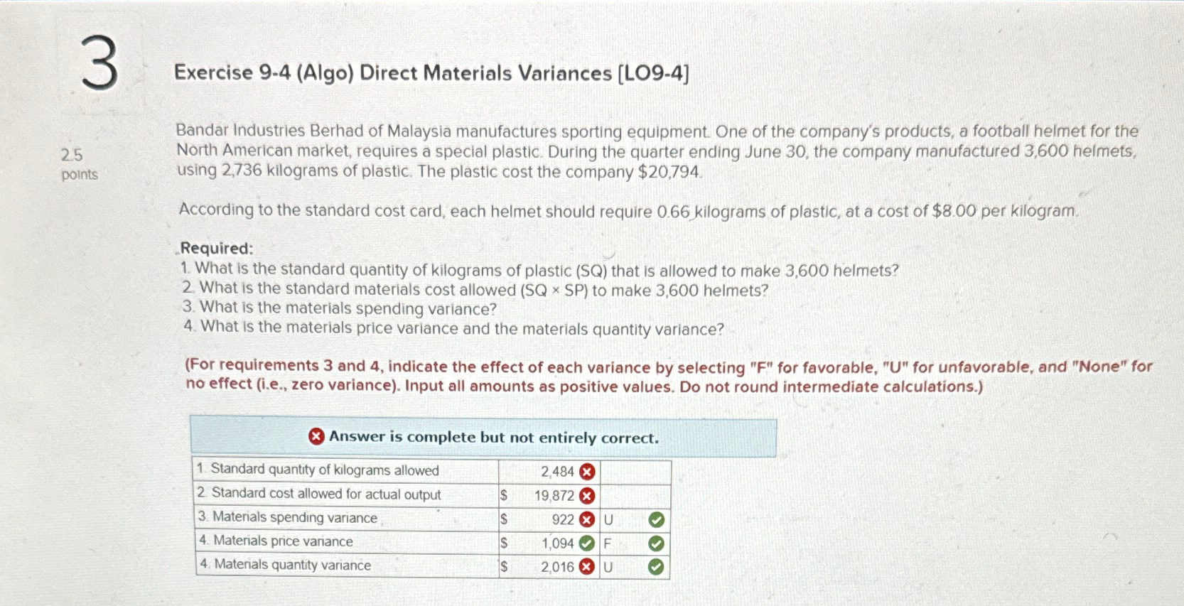 Solved Exercise 9-4 (Algo) ﻿Direct Materials Variances | Chegg.com