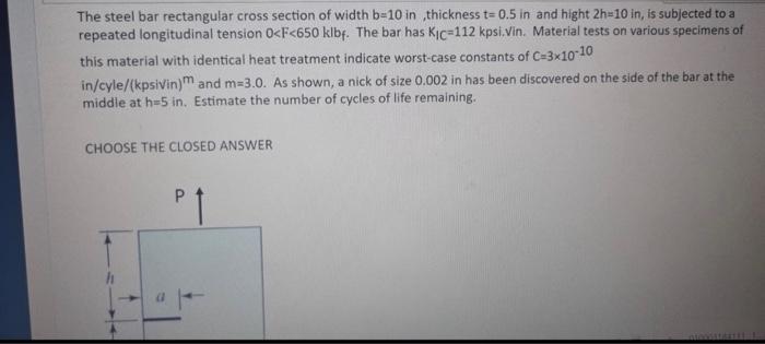Solved The steel bar rectangular cross section of width b=10 | Chegg.com