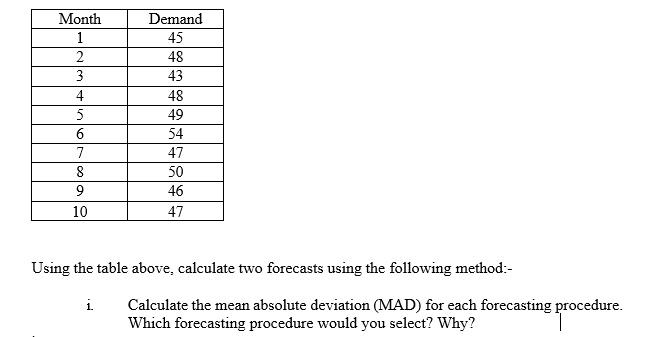 Using the table above, calculate two forecasts using | Chegg.com