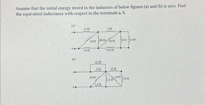 Solved Assume that the initial energy stored in the | Chegg.com