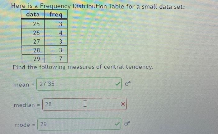 Solved Here is a Frequency Distribution Table for a small | Chegg.com