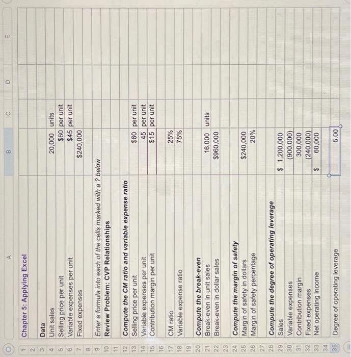 Solved Chapter 5: Applying Excel Enter a formula into each | Chegg.com