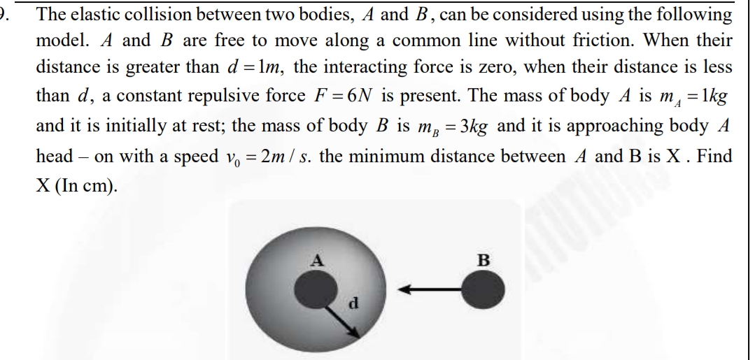 Solved The elastic collision between two bodies, A and B, | Chegg.com