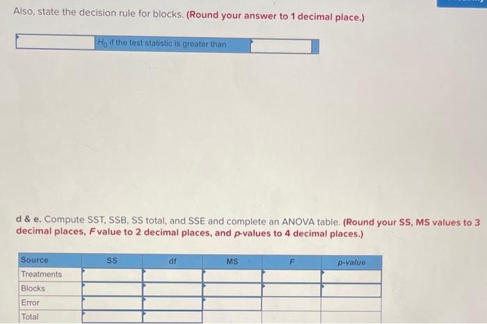 Solved The following data were collected for a two-factor | Chegg.com
