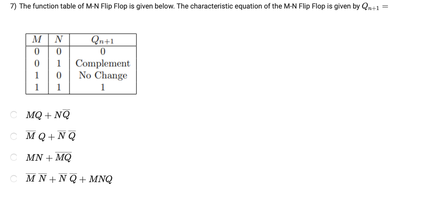 Solved The function table of M-N Flip Flop is given below. | Chegg.com