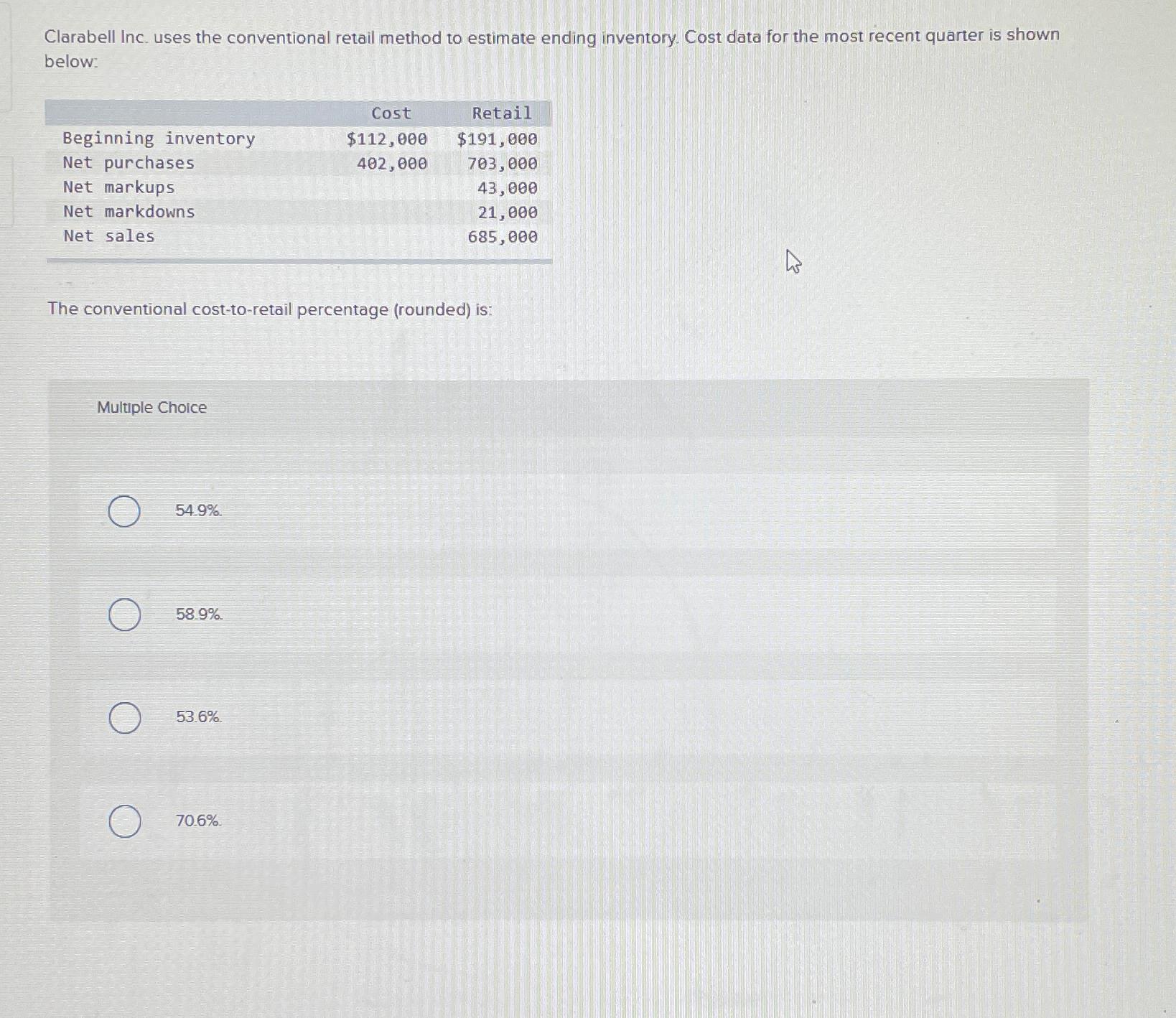 Solved Clarabell Inc. uses the conventional retail method to | Chegg.com