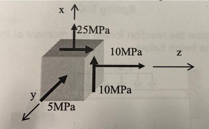 Solved A.) Draw the 3D Mohr Circle for the Stresses on the | Chegg.com