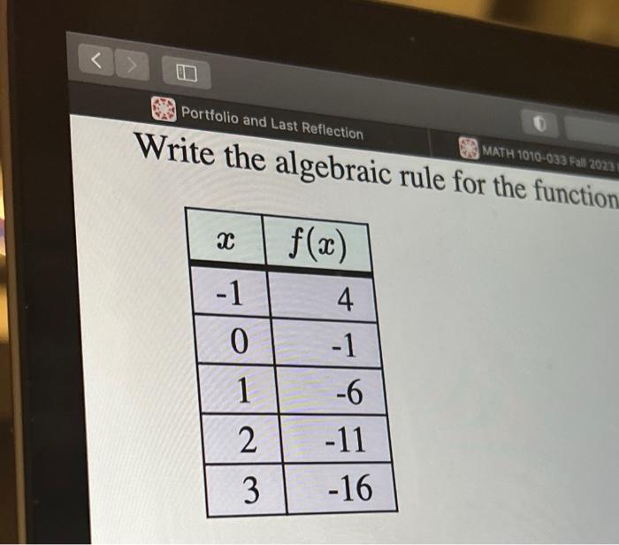 Solved Portfolio and Last Reflection MATH 1010-033 Fall 2023 | Chegg.com