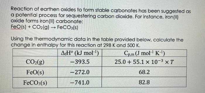 Solved Reaction of earthen oxides to form stable carbonates | Chegg.com