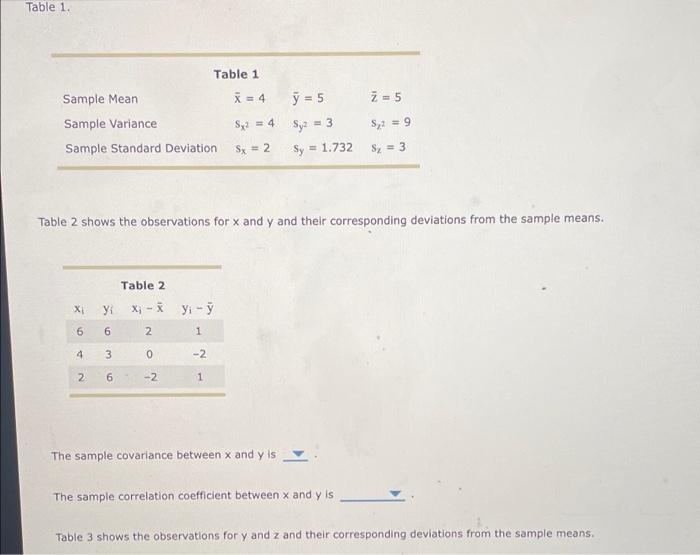 Solved Consider a data set consisting of observations for | Chegg.com