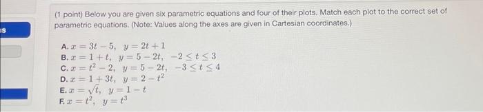 Solved (1 point) Write the parametric equations | Chegg.com